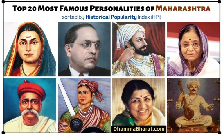 Top 20 Most Famous Personalities of Maharashtra - धम्म भारत